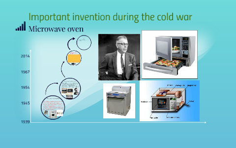 Important invention during the cold war by lala gayle on Prezi