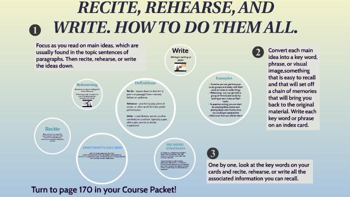 Recite, Rehearse, and Write by Micaela McLean on Prezi