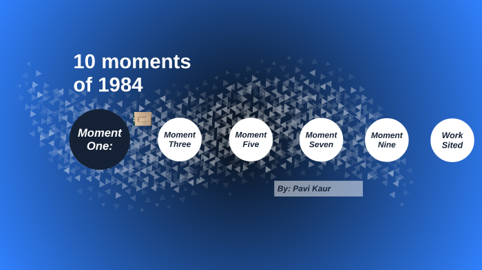 10 moments of 1984 by pavi kaur on Prezi