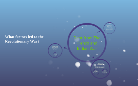 What factors led to the Revolutionary War? by Bretlyn Jones on Prezi