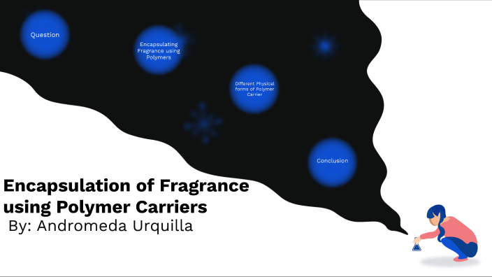 Encapsulation of Fragrance using Polymer Carriers by Andromeda Urquilla ...