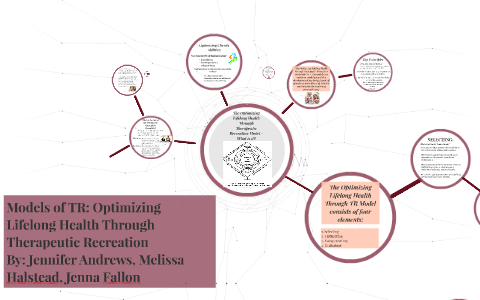 Models of TR: Optimizing Lifelong Health Through Therapeutic by ...