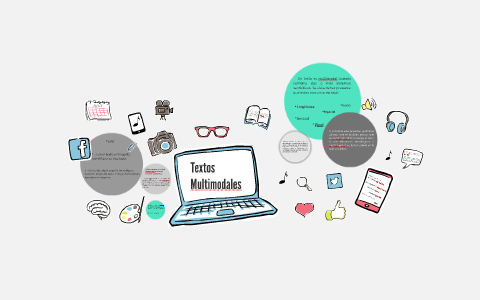 Textos multimodales by Cathy Flores on Prezi