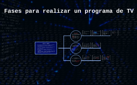 Fases para realizar un programa de TV by Edgardo Mosca