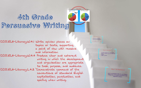 4th Grade Persuasive Writing by Kerry Comer on Prezi