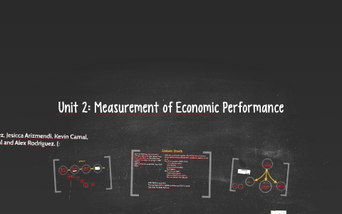 Unit 2: Measurement of Economic Performance by Karla Jerez on Prezi