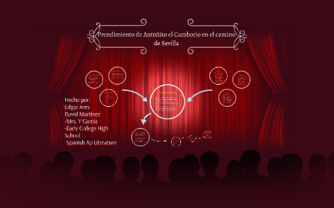 Prendimiento de Antoñito el Camborio en el camino de Sevilla by David ...
