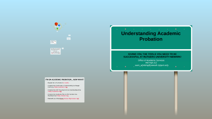 Understanding Academic Probation by peer advisor program on Prezi