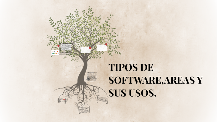 TIPOS DE SOFTWARE,AREAS Y SUS USOS. by jaqueline corona on Prezi