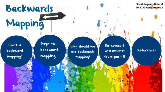 Backward Mapping by Sarah Boland on Prezi