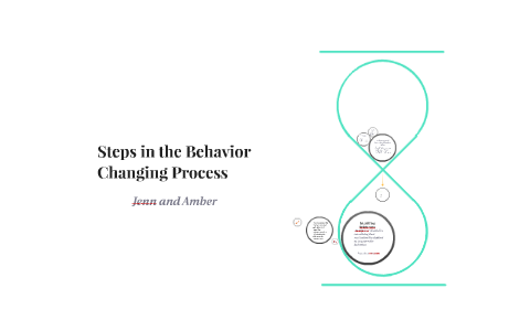 Steps in the Behavior Changing Process by Amber Pater on Prezi