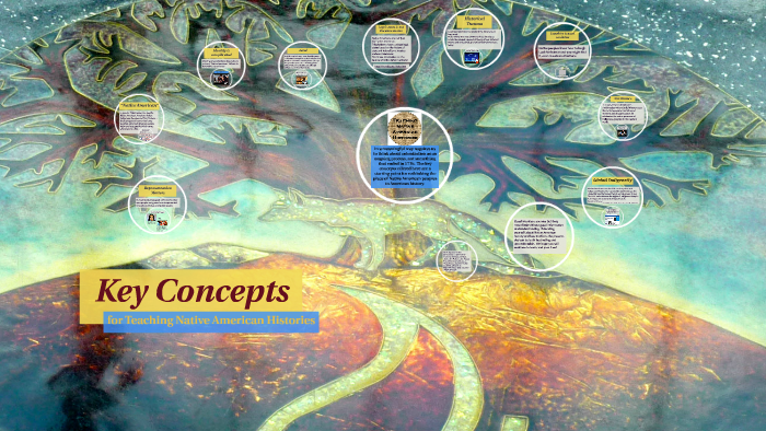 Key Concepts For Teaching Native American Histories by Native Americans ...