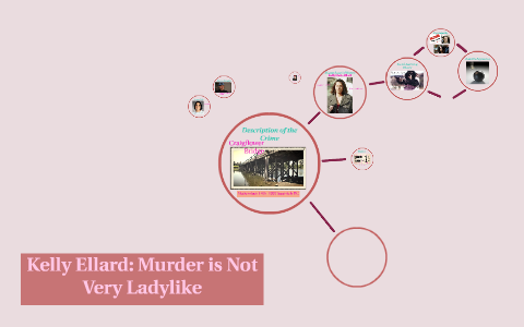 Kelly Ellard: The Murder of Reena Virk by mishal saeed on Prezi