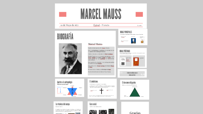 MARCEL MAUSS by on Prezi