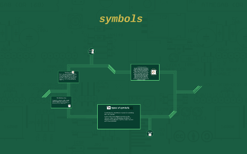 types of symbols by J M on Prezi