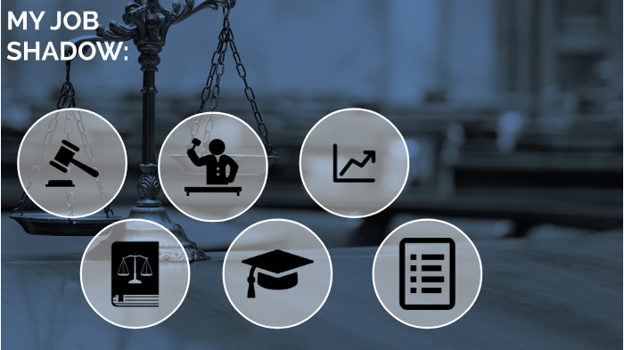 Job Shadow Presentation by Martin Priest on Prezi