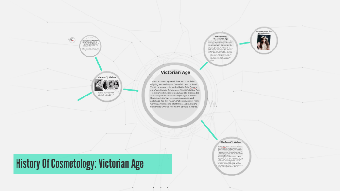History Of Cosmetology: Victorian Age by MacKenzie White on Prezi