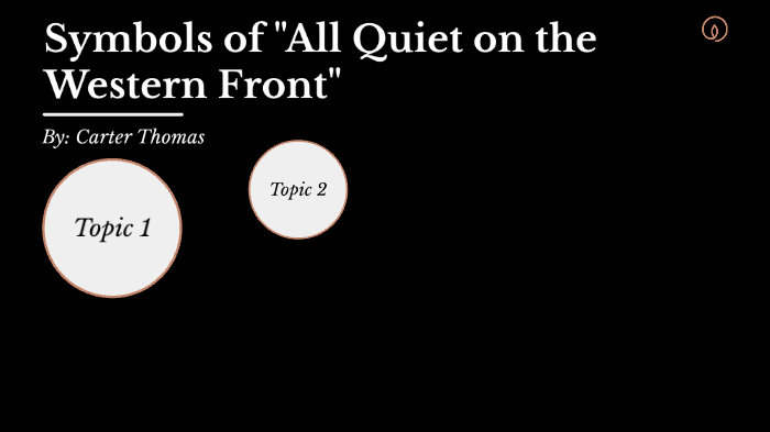 Symbols of AQWF by Carter Thomas on Prezi