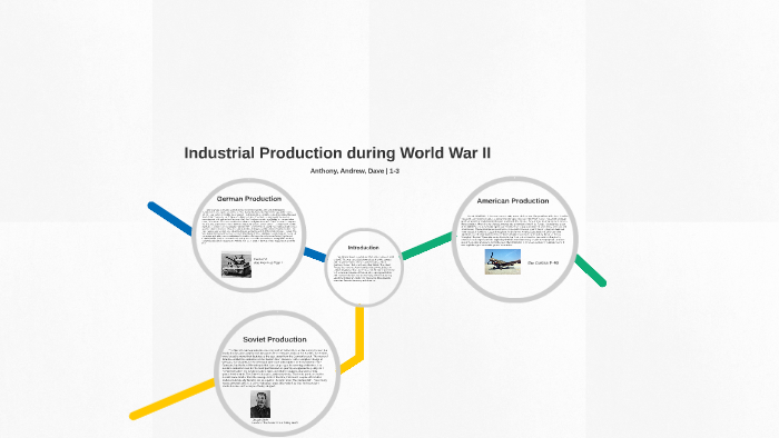 Industrial Production during World War II by Anthony Phung on Prezi