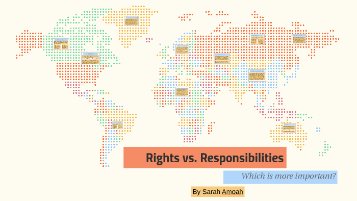 Rights vs. Responsibilities by Sarah Amoah on Prezi