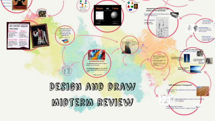 Design and Draw Midterm Review by Michael Sweney