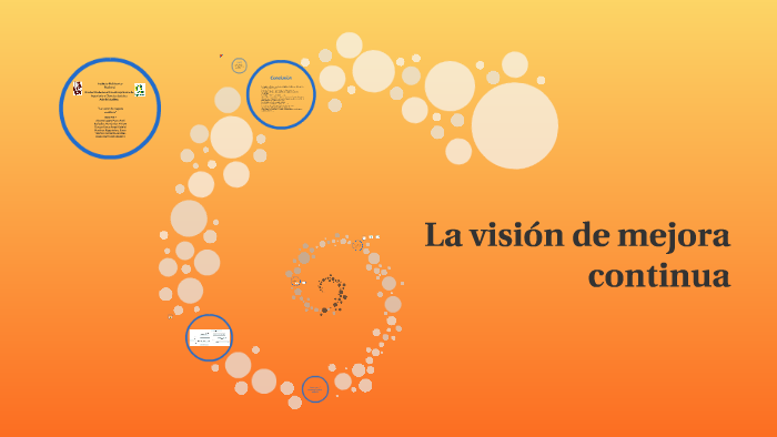 La visión de mejora continua by Areely Alvaarez on Prezi