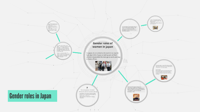 Gender roles in Japan by Marco Antonio Martine Perez on Prezi