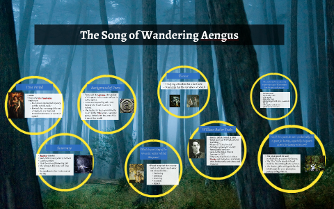 The Song of Wandering Aengus by Grace Imhoff on Prezi