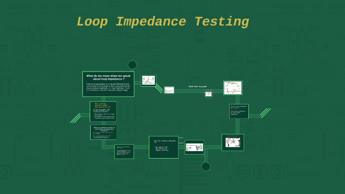 Loop Impedance Testing by paul caulfield on Prezi