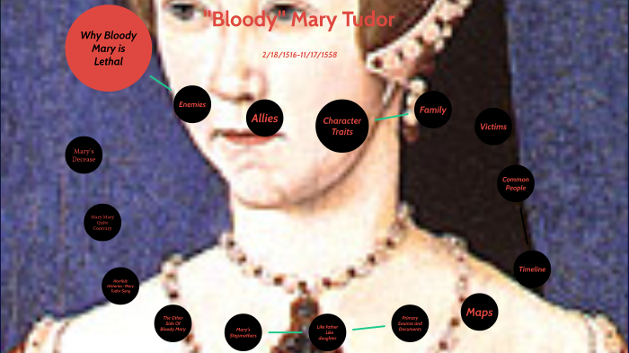 Wicked History: Bloody Mary Tudor by Destiny St.clair on Prezi