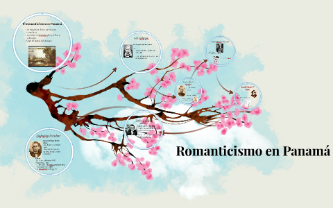 Romanticismo en Panamá by on Prezi