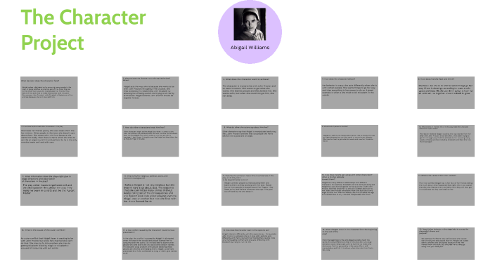The Character Project by Michelle Ramirez on Prezi