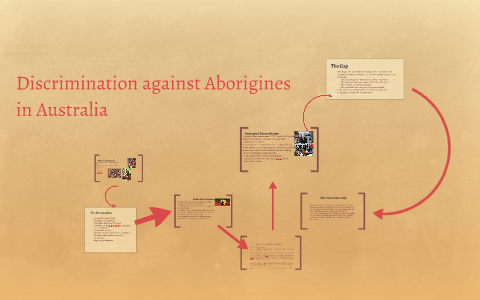 Discrimination against Aborigines in Australia by Sara Williamson on Prezi