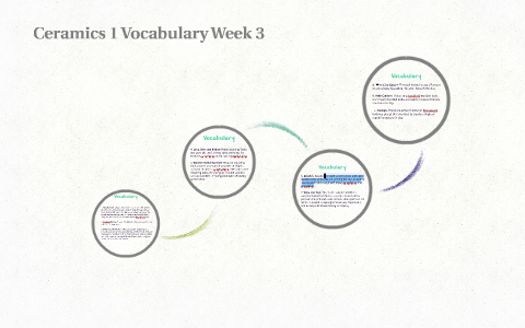 Ceramics Vocabulary Week 3 by Clarissa Morgan