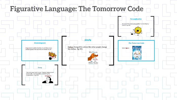 Figurative Language: The Tomorrow Code by Salah Lucas on Prezi