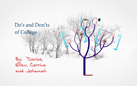 Do's and Don'ts by Ellen Leighton on Prezi