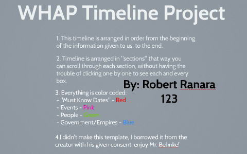 World History Timeline Project by Robert Ranara on Prezi