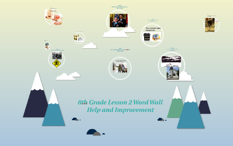 8th Grade Lesson 2 Word Wall by Linda Waters