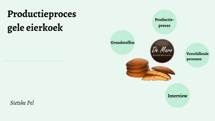 productieproces eierkoek De Maro by Sietske Pel on Prezi