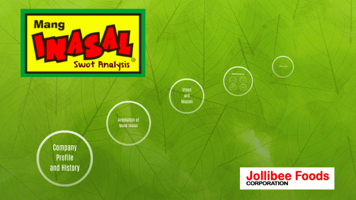 Mang Inasal by Janelle Elaine on Prezi