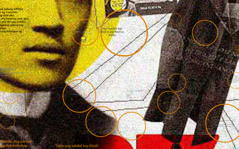 Ang Paglilitis kay Rizal at ang Hatol sa Kanya by rain rangasan on Prezi