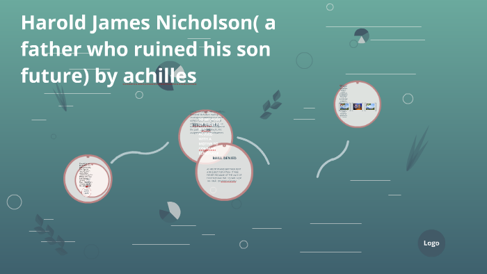 Harold James Nicholson by achille manuelo on Prezi