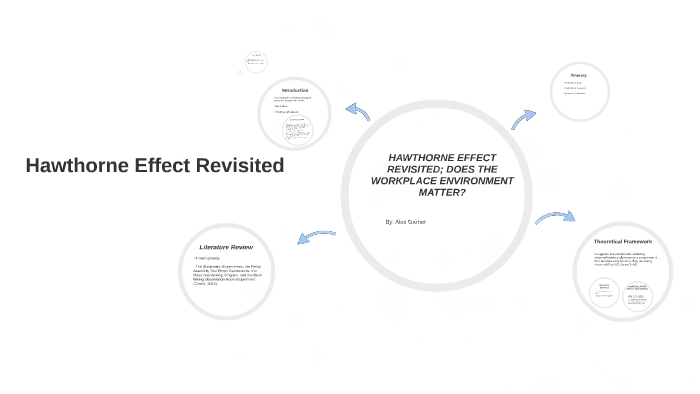 HAWTHORNE EFFECT REVISITED; DOES THE WORKPLACE ENVIRONMENT M by Alex ...