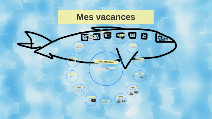 Mes vacances by on Prezi