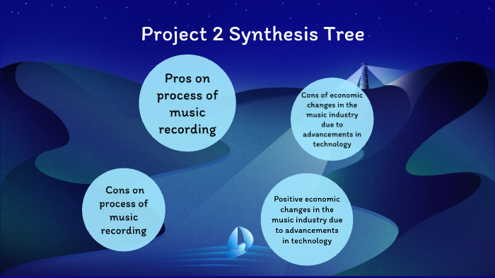 Synthesis Tree by john moore on Prezi