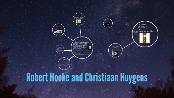 Robert Hooke and Christiaan Huygens by Isadora Androff on Prezi