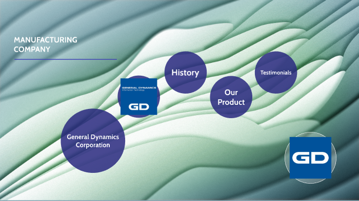 11 ABM A DIANA BALILI by ANNA DELPASEN on Prezi