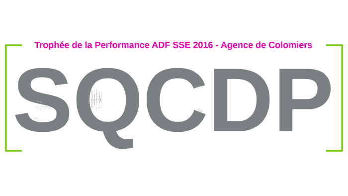 SQCDP by Anthony Thomas on Prezi