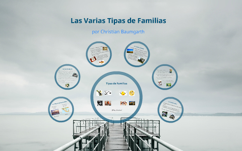 Proyecto- La Familia Ideal by Christian Baumgarth on Prezi