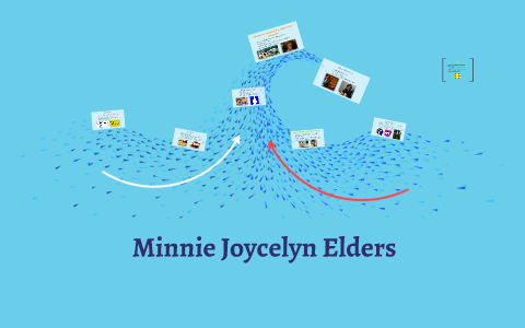 Minnie Joycelyn Elders by Kaylin Cao on Prezi